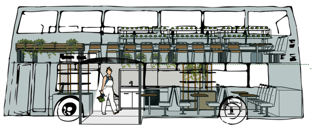 The Pony Farm Bus – Experience a world where everyone connects with ...